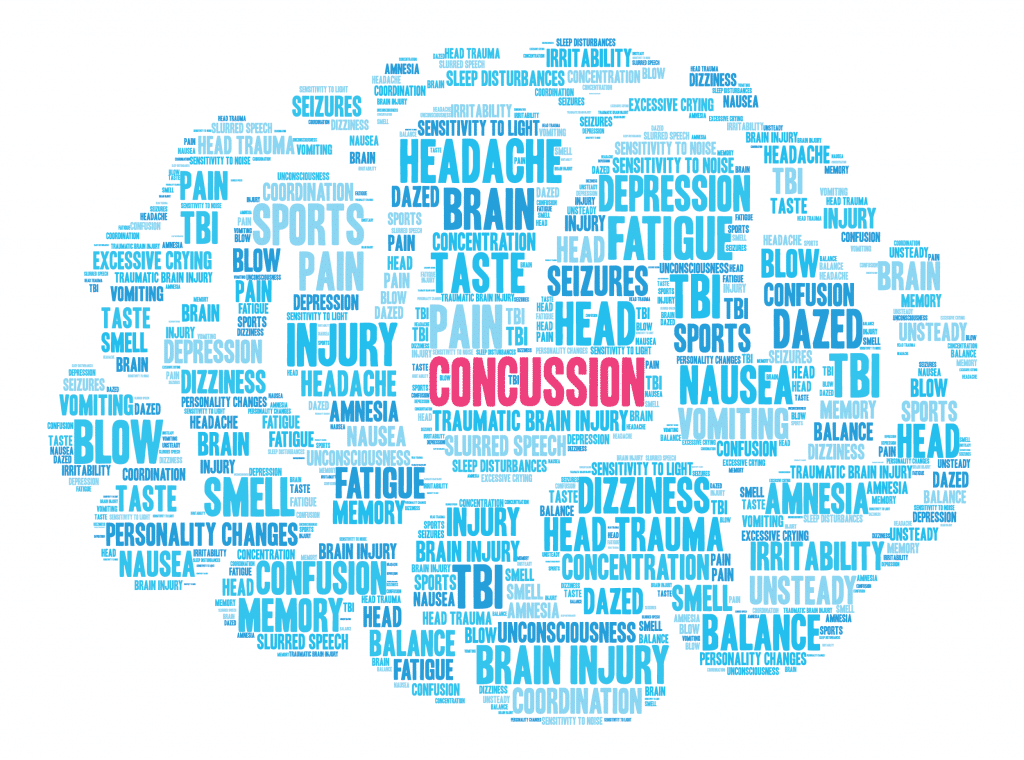 Recovering from a Concussion. How a Physical Therapist Can Help ...